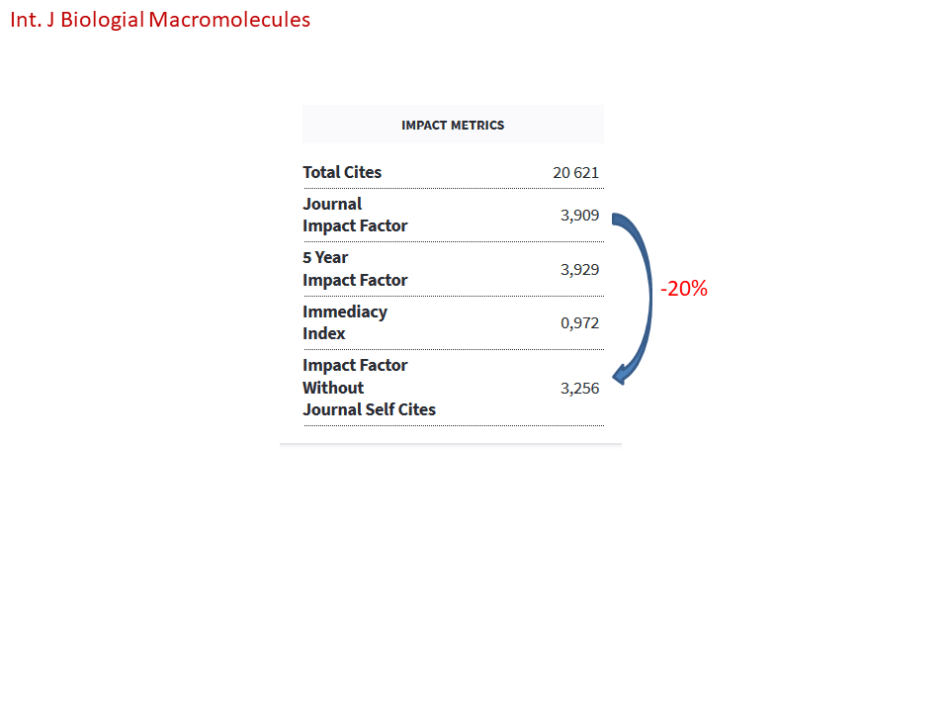 Editorial gatekeepers mind their own goals – For Better Science