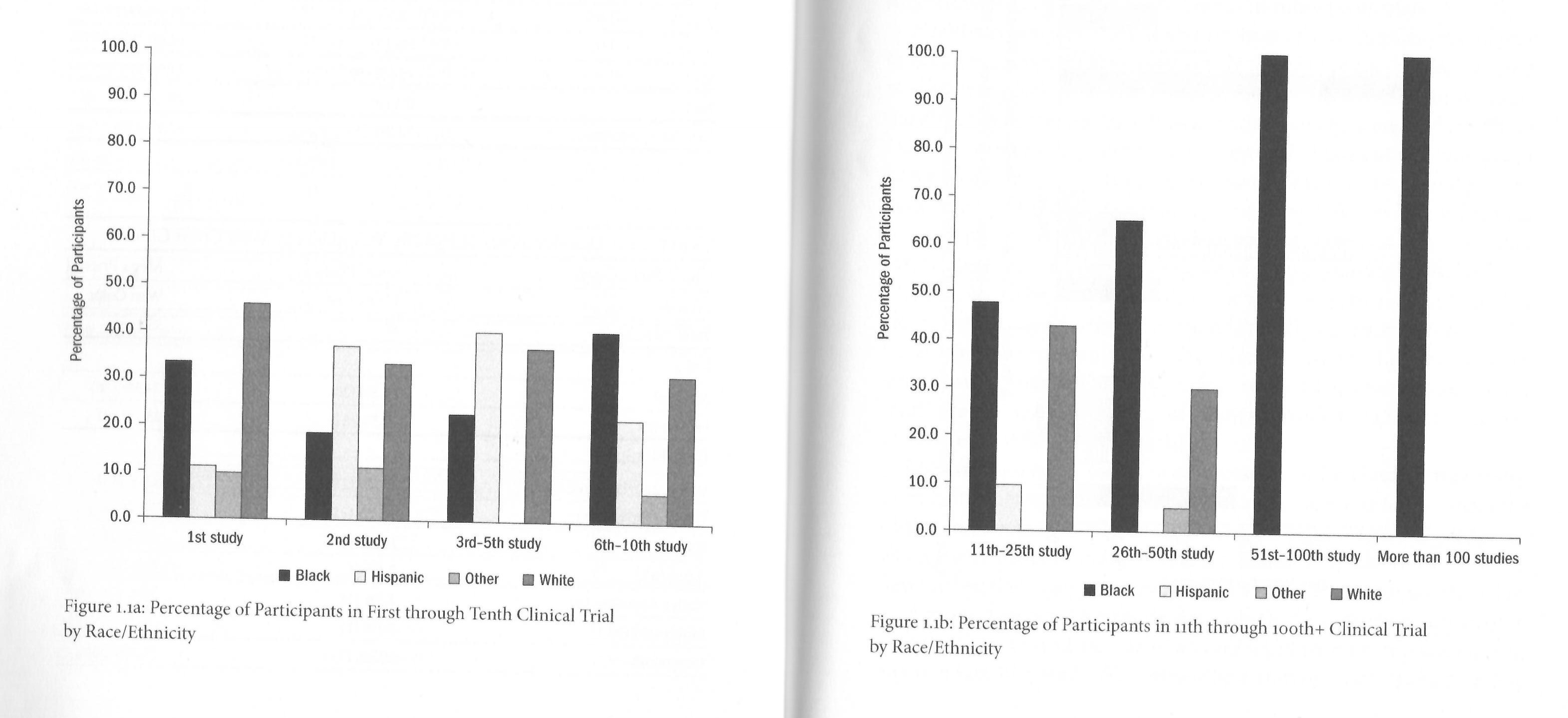 Jill Fisher’s Adverse Events: a book review – For Better Science