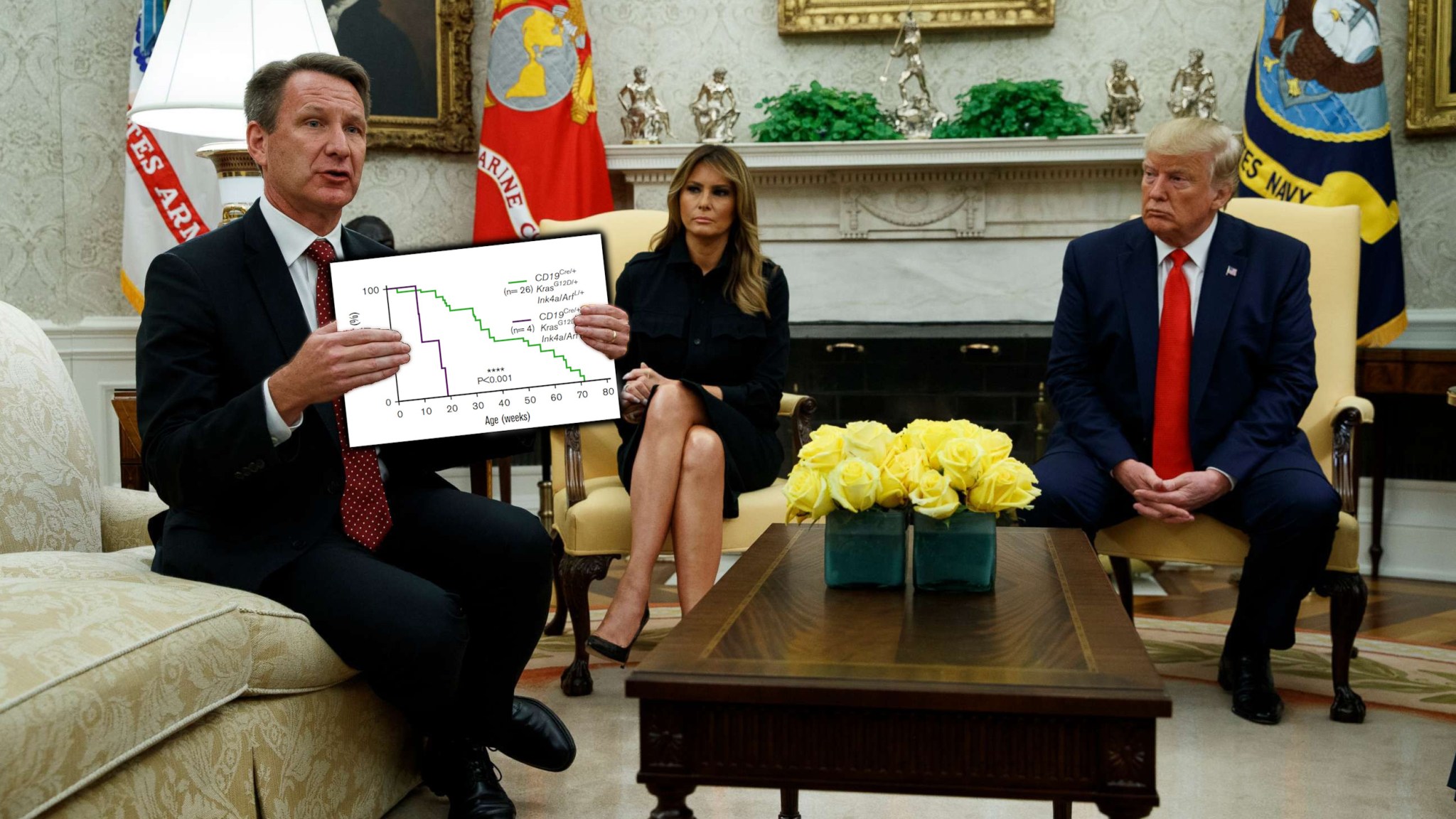 Sholto David – For Better Science