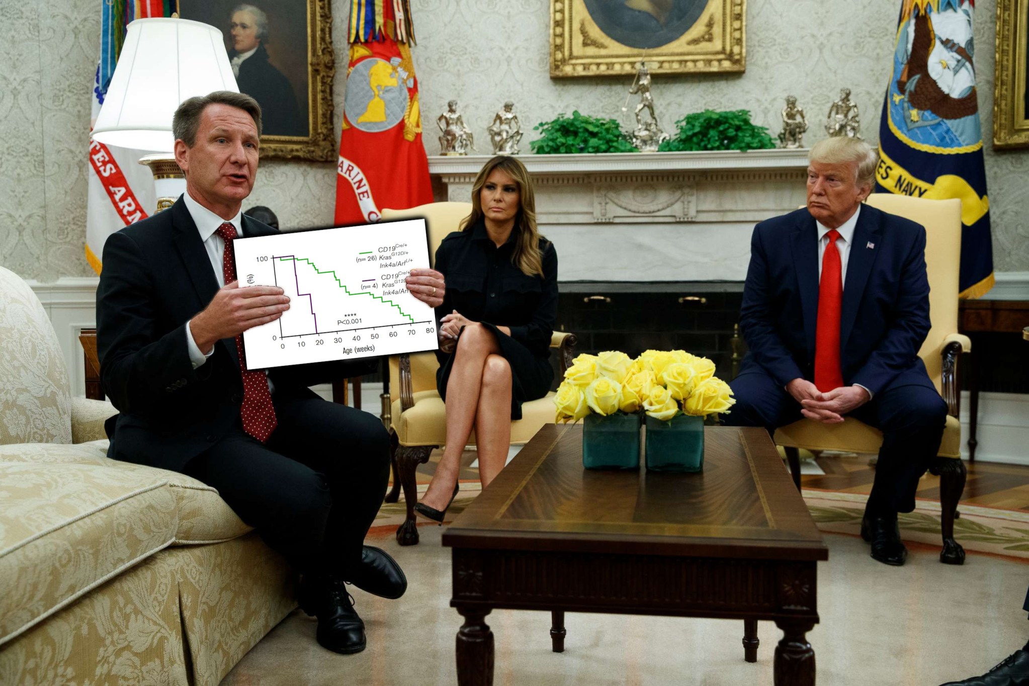 Sharpless Ned, or how half a mouse died – For Better Science