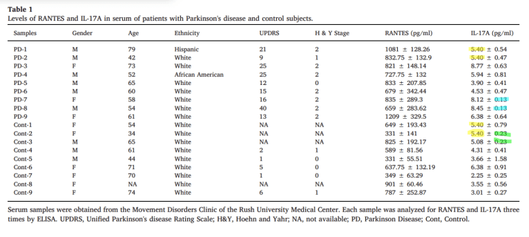 Kalipada Pahan – Cinnamon Boy in Rush – For Better Science