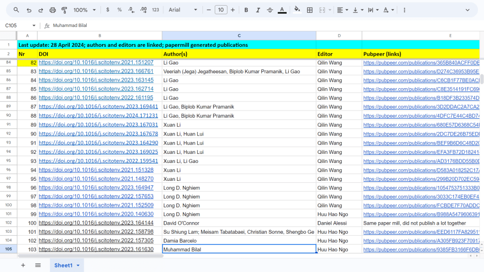 Do papermillers dream of eclectic journals? – For Better Science