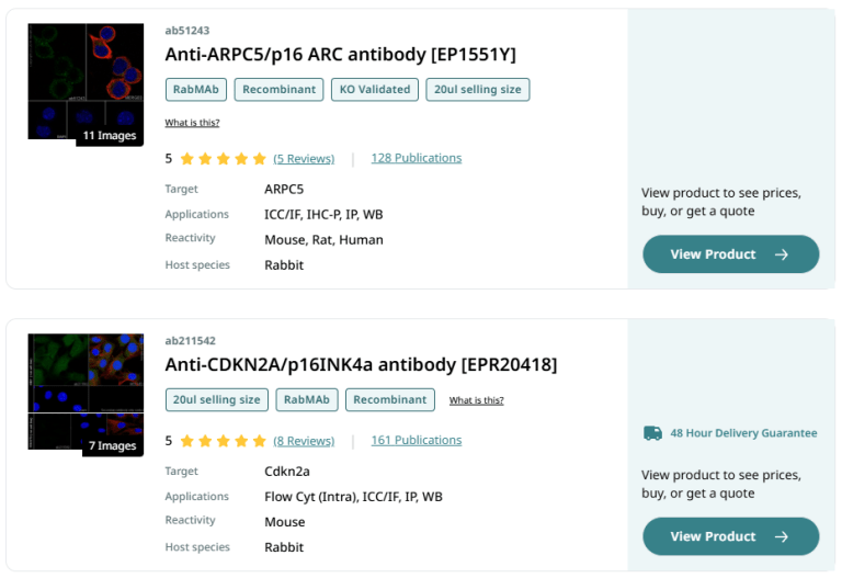 Mind over Antibody – For Better Science